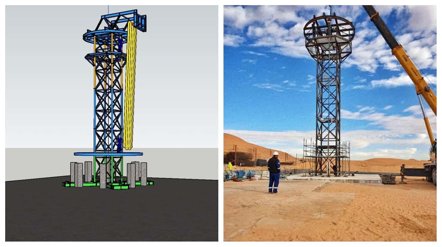 LIMOV and Pertamina Algeria perform trial of LIMOV Service Crane for H ...